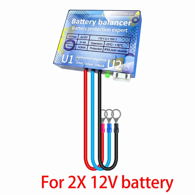 Store Home Products ChoiceDay Feedback