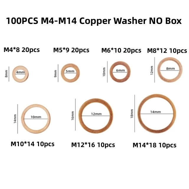 Page d'accueil Catégories Avis