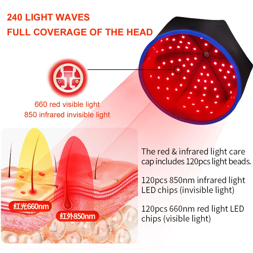 Red-Light-Hair-Growth-Cap-Hair-Growth-Hat-Rechargeable-Red-Light ...