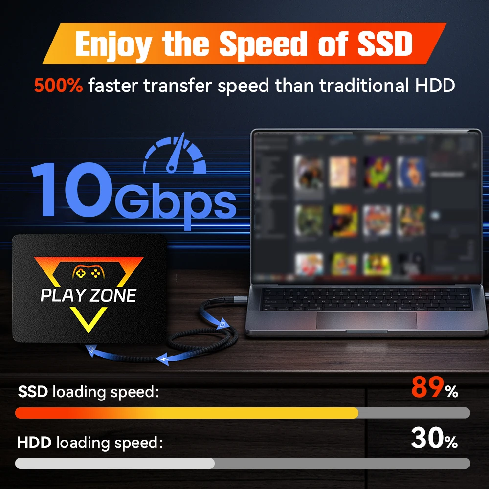 Play Zone 1T Game SSD for PS5/PS4/PS3/PS2/Switch/Xbox/WIIU 80+Emulators Launchbox＆Retrobat ...