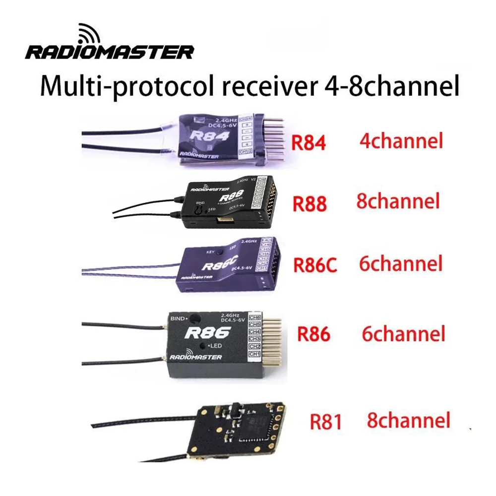 Radiomaster Multi-Protocol Receiver R81 R84 R86 R86C R88 4CH 6CH 8CH ...