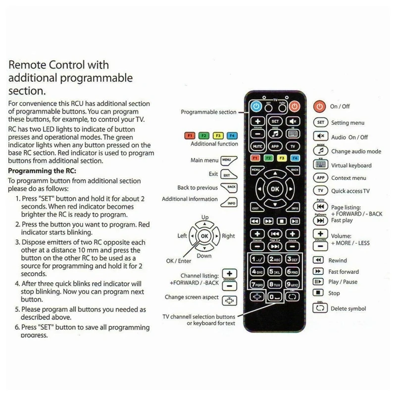 Universal-Box-Remote-Control-For-Mag254-Controller-For-Mag-250-254-IPTV.jpg