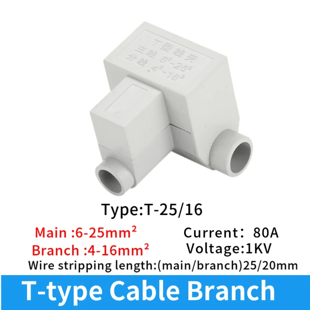 Página principal Productos Comentarios