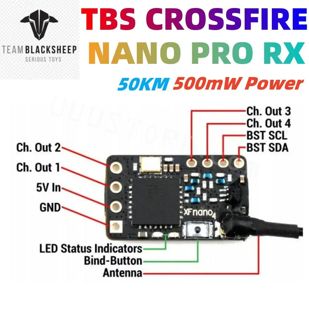Original TBS CROSSFIRE NANO PRO RX RECEIVER 500mW Power 915 868Mhz 50KM