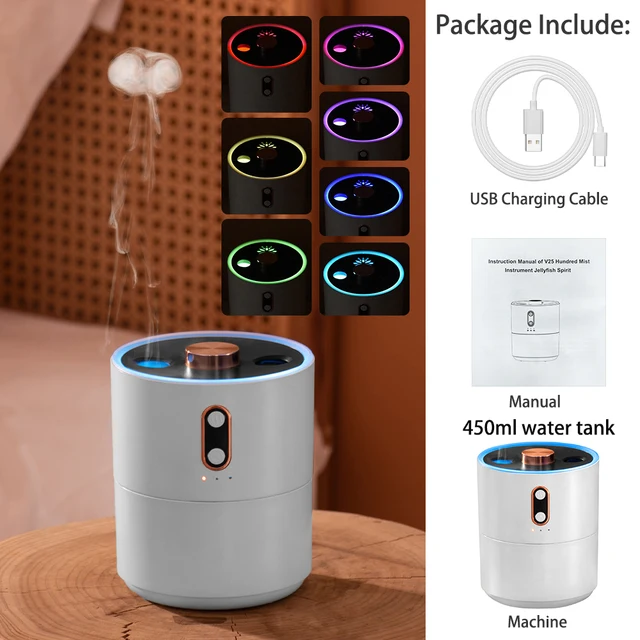 Store Home Products Sale Items Top Selling Feedback