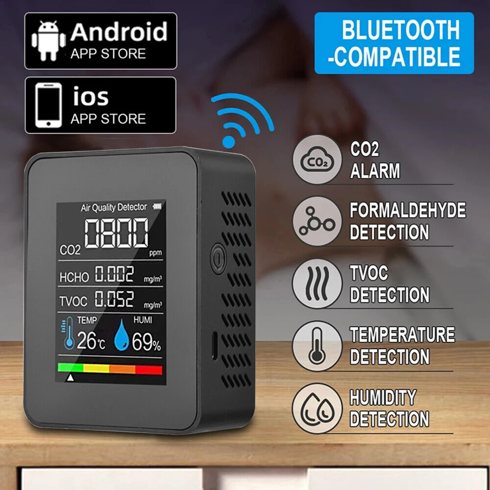 Multifunctional-5in1-CO2-Meter-Digital-Temperature-Humidity-Tester ...