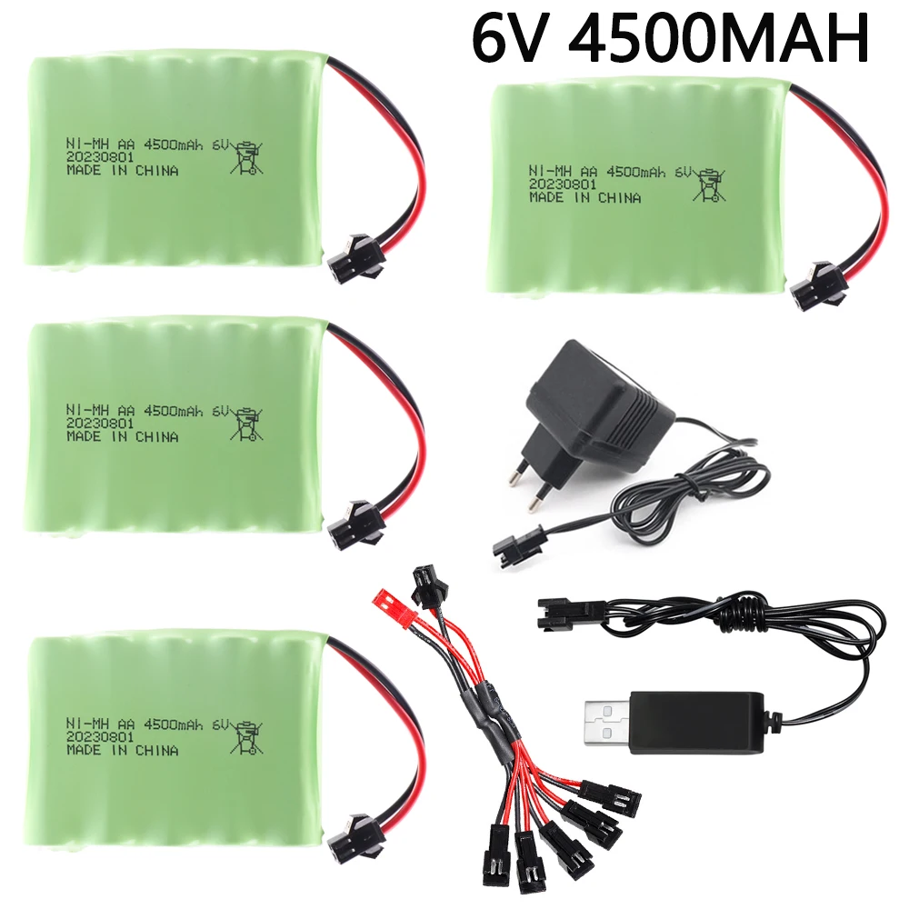 Store Home Products ChoiceDay Feedback