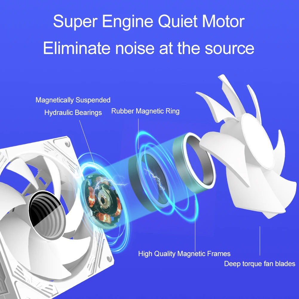 Generic 6-1pcs 120mm Rgb Case Fan Addressable Multifaceted Infinity ...