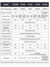 East Tester LCR Digital Bridge Meter ET43 USB Handheld High Precision ...
