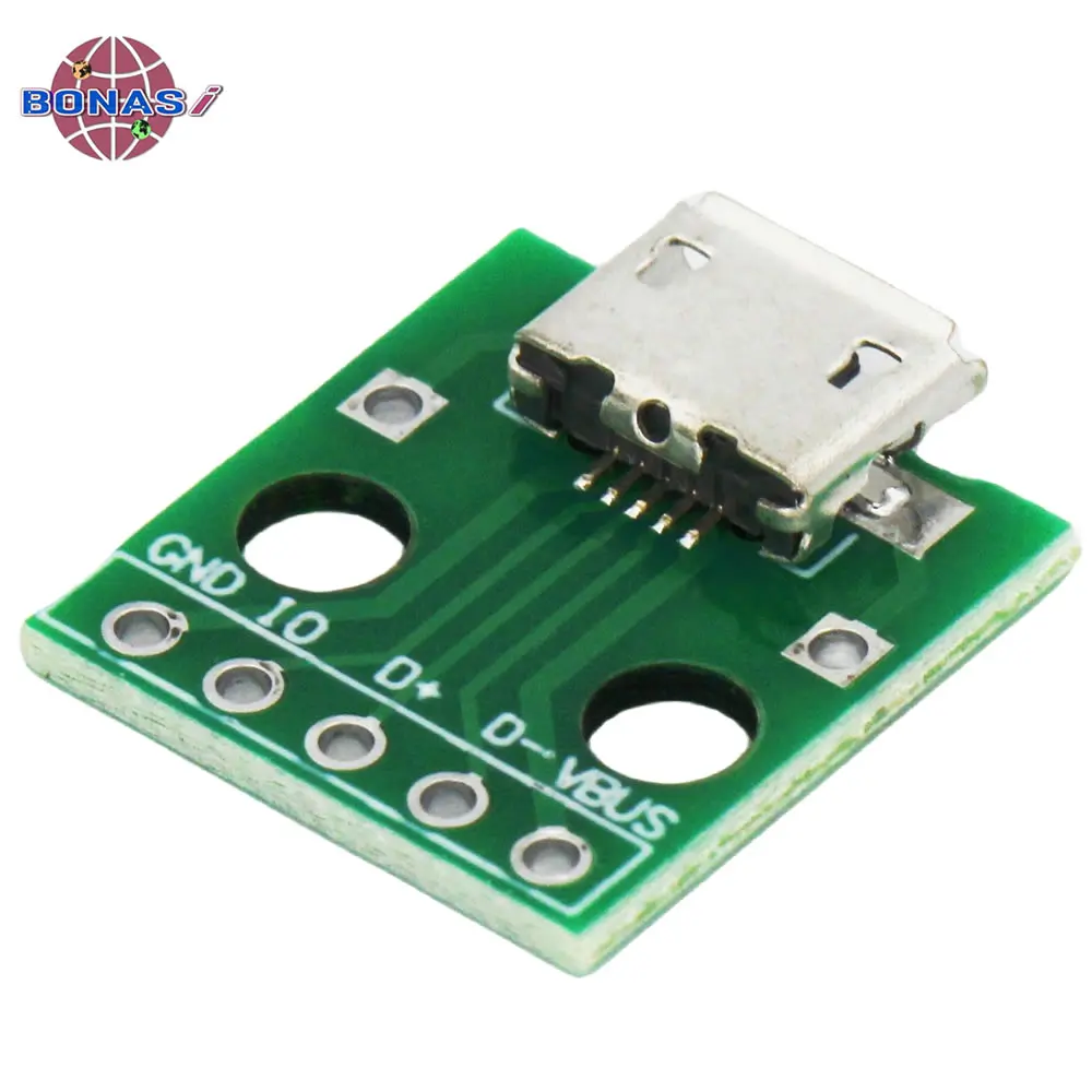 Store Home Products ChoiceDay Feedback