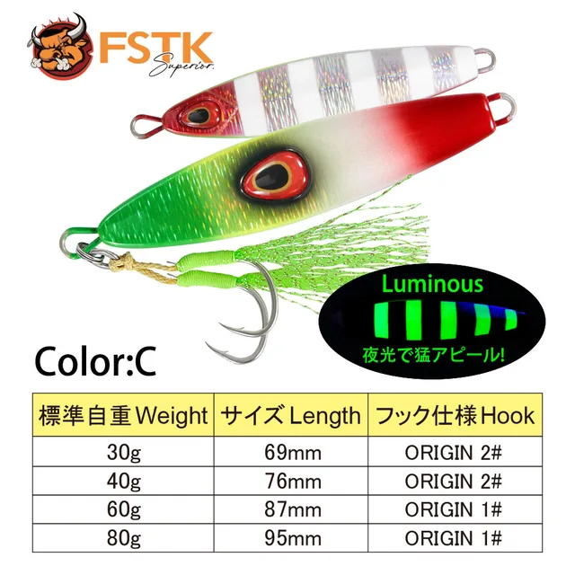 New Metal Jig Fishing Lure Casting Jigging Spoon Saltwater 20 30 40 60 80G Pesca Shore Casting ...