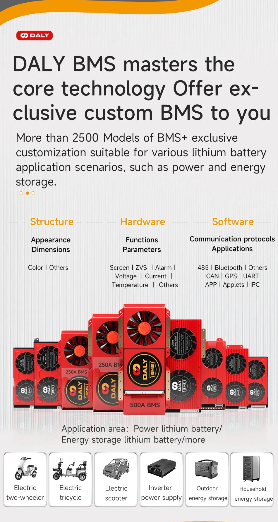 Links [www.aliexpress.com]