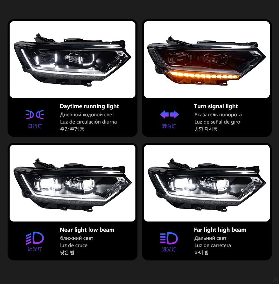 Car Lights for VW Passat B8 LED Headlight Projector Lens 2016-2019 ...