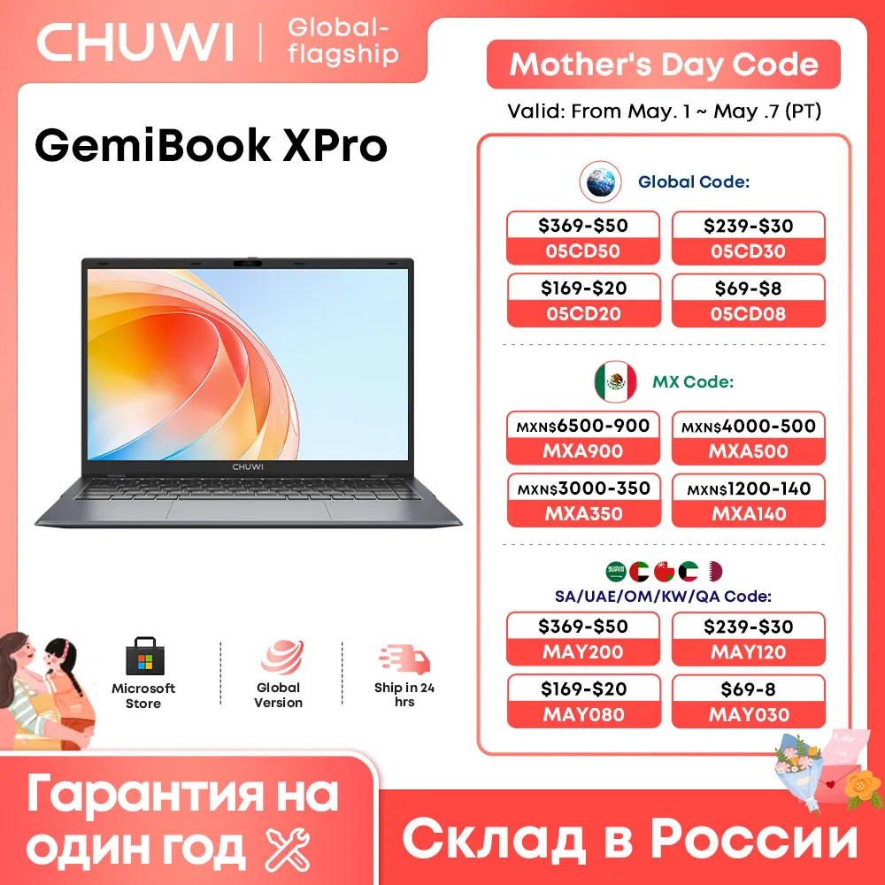 Store Home Products ChoiceDay Feedback