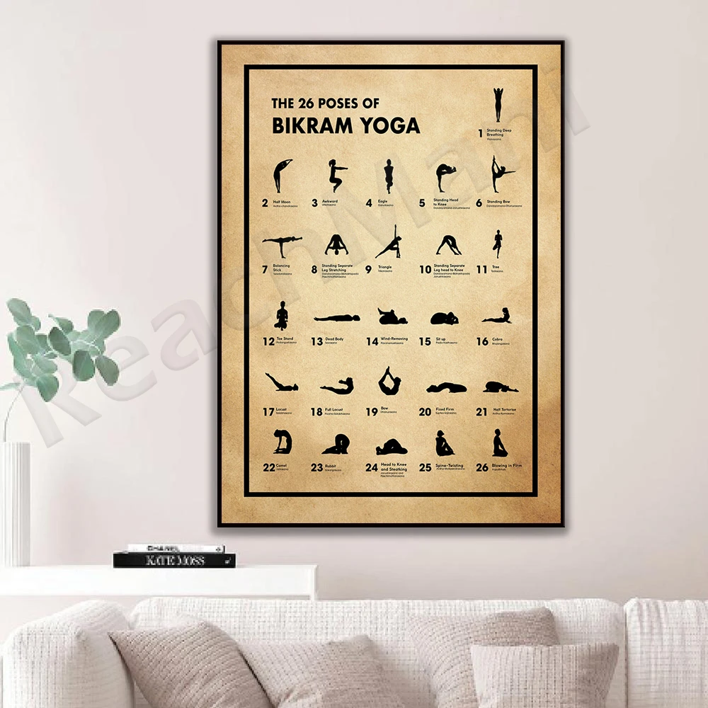 Yoga The 26 Poses Of Bikram Yoga