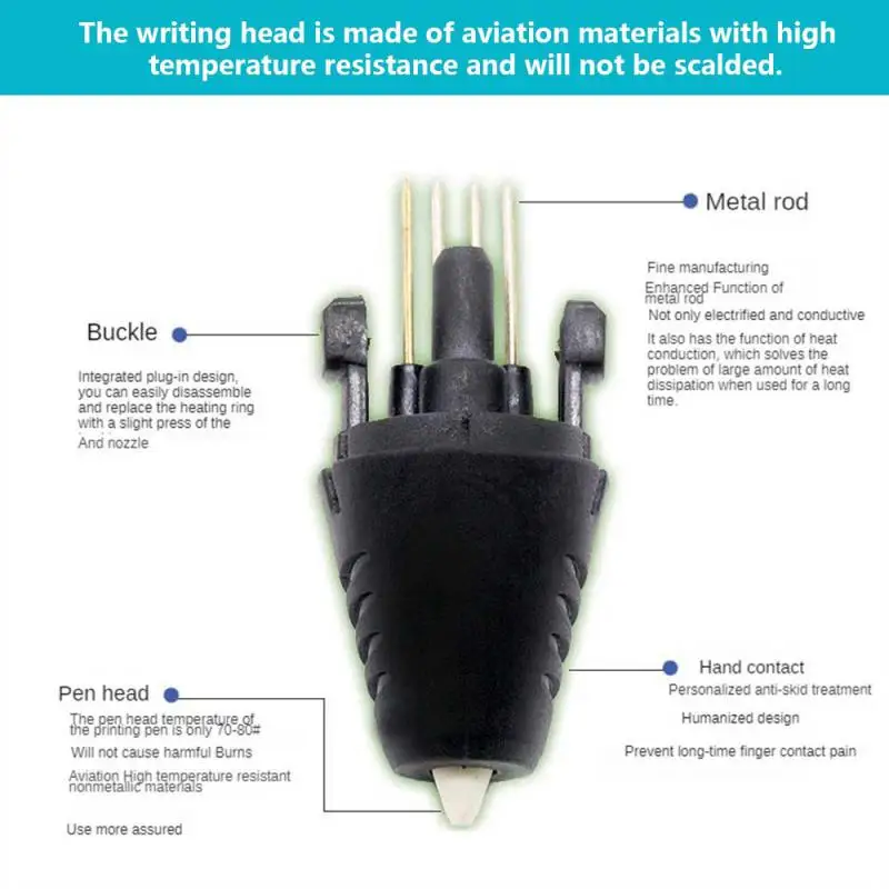 Anti-slip-Design-Strong-Heat-Dissipation-3d-Printing-Pen-Accessories ...
