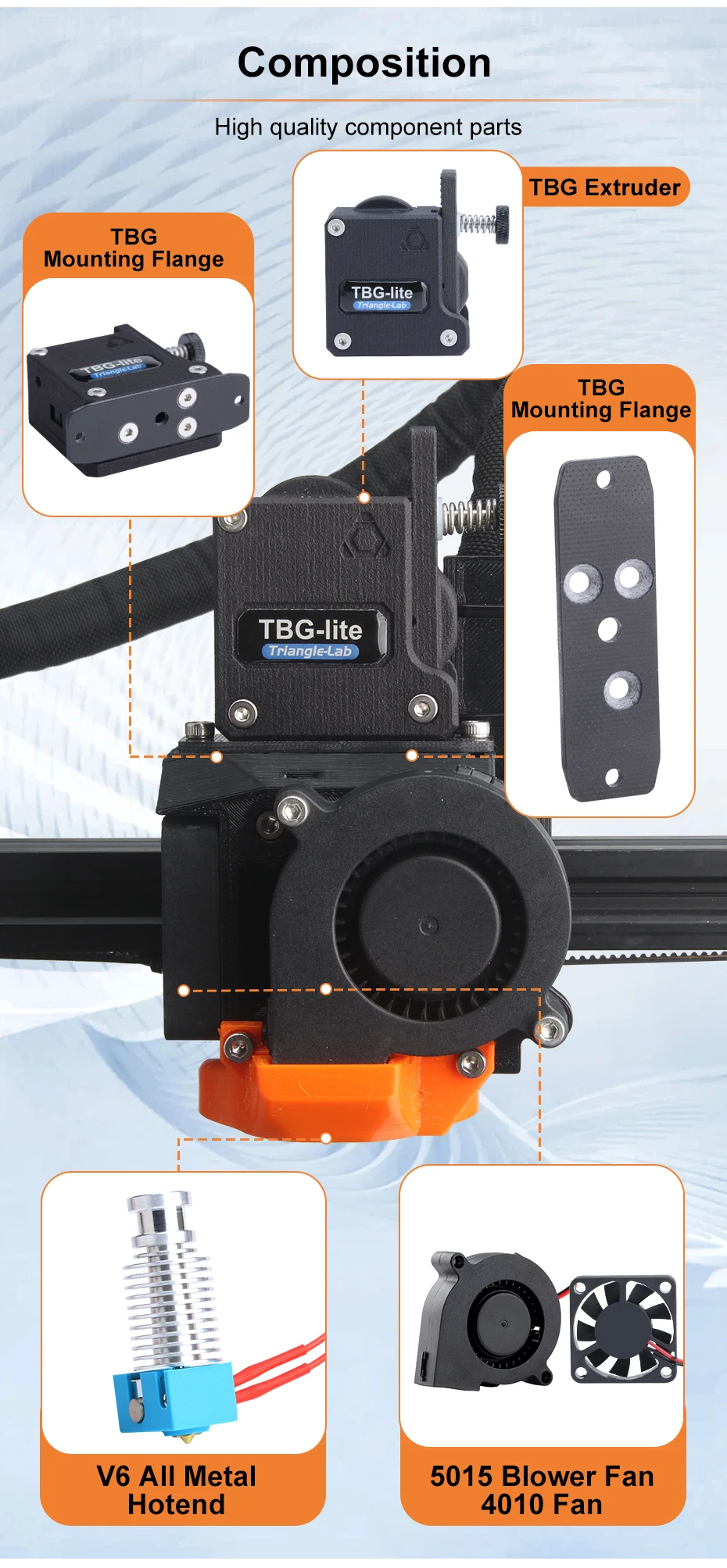 Trianglelab DDE V2.0 TBG-Lite Экструдер для 3D-принтера | AliExpress