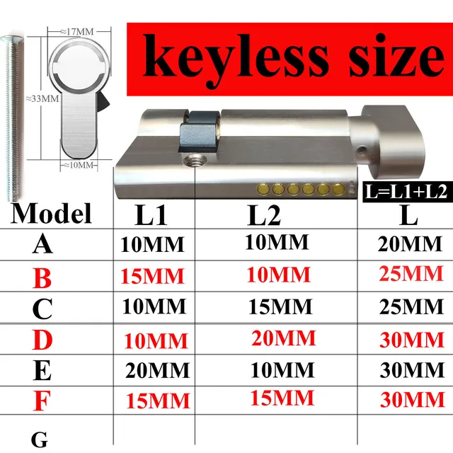 Invisible door lock core Half eccentric lock cylinder,with knob,for ...