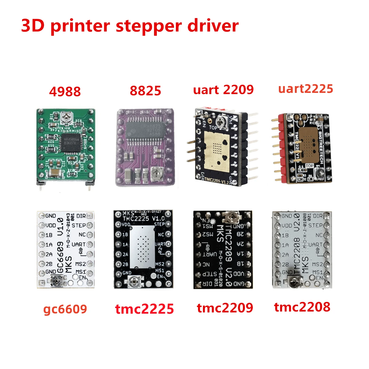Tmc2208 Tmc2209 Tmc2130 Uart Drv8825 A4988 Stepper Motor Driver Tmc 2208 2209 2130 Stepping ...
