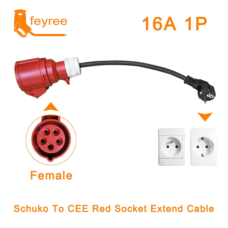feyree EV Charger Schuko Plug to CEE Red Power Female Plug 5 Pins ...