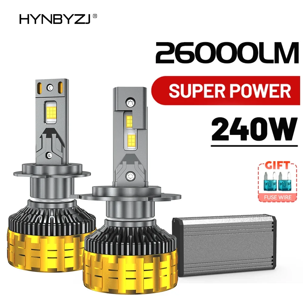 HYNBYZJ-240W-H7-H4-H11-Led-Lamp-26000LM-Led-Lights-For-Car-H1-H3-H8-H9.png
