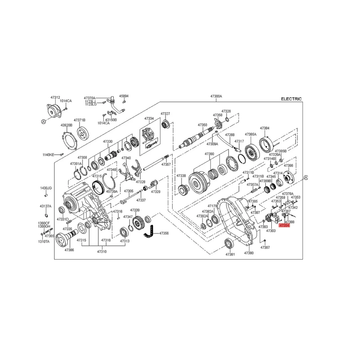 Store Home Products Feedback