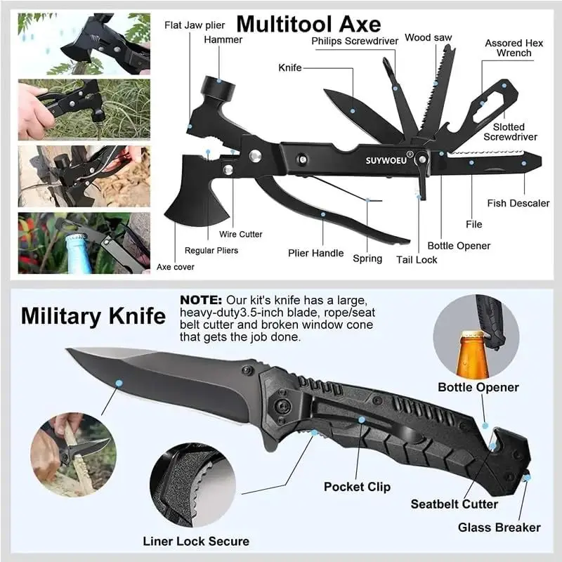 Survival Tool Kit – Be Wild N Free