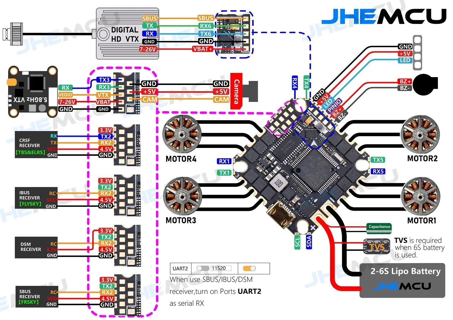 JHEMCU GHF722AIO-HD 40A AIO Baro OSD BlackBox F722 Flight, 47% OFF