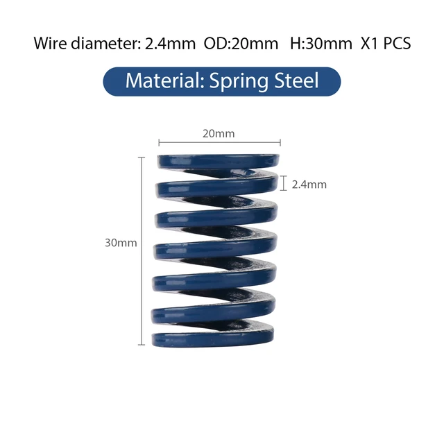 Store Home Products Feedback Brand story