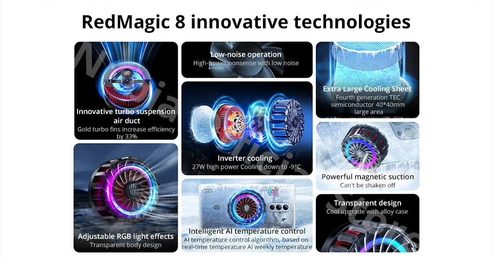 Glacière magnétique 4Pro-RedMagic Cooler 4 Pro Ice, Refroidisseur de bureau 27W, 4.0, 40x40mm ...