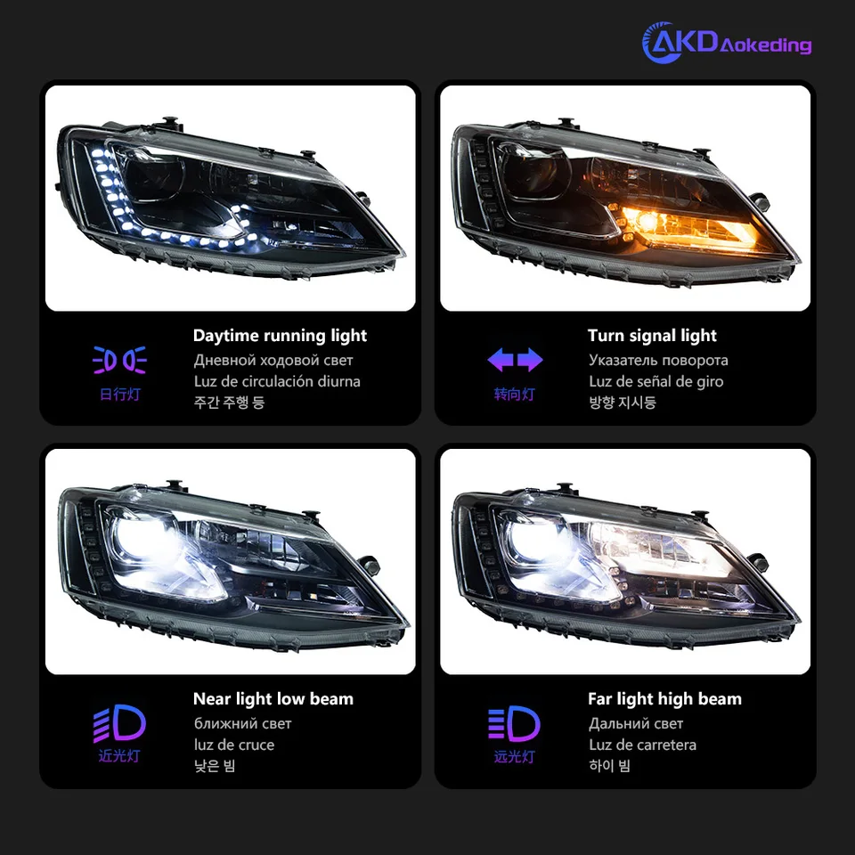Vland Headlights Mk6 Jetta 10-18 VW Jetta MK6 Vland Dual Beam Projector ...