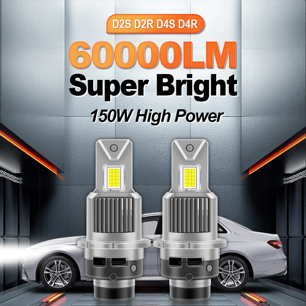 D2S-D4S-1-1-Size-Led-Headlights-HID-Kit-Xenon-Bulb-Retrofit-150W-D2R-D4R-Car.jpg