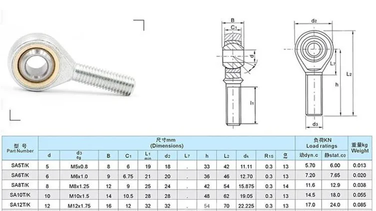 1PC M4 M5 M6 M8 M10 Male Thread Or Female Thread Right Hand, 41% OFF