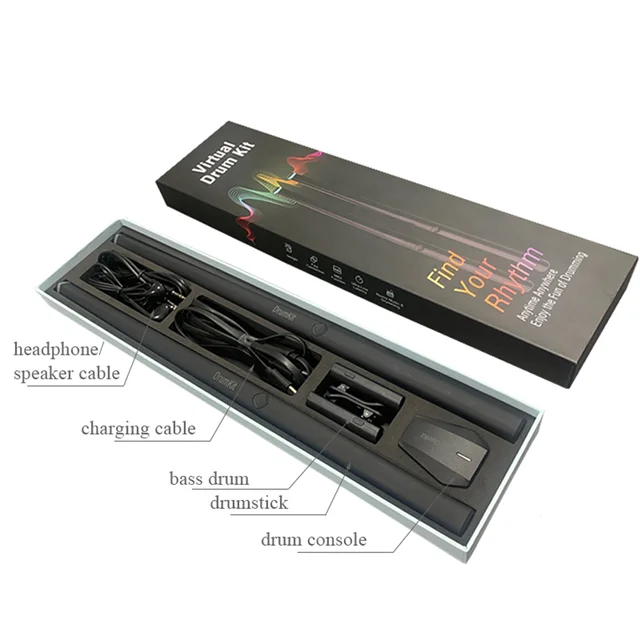 Store Home Products ChoiceDay Feedback