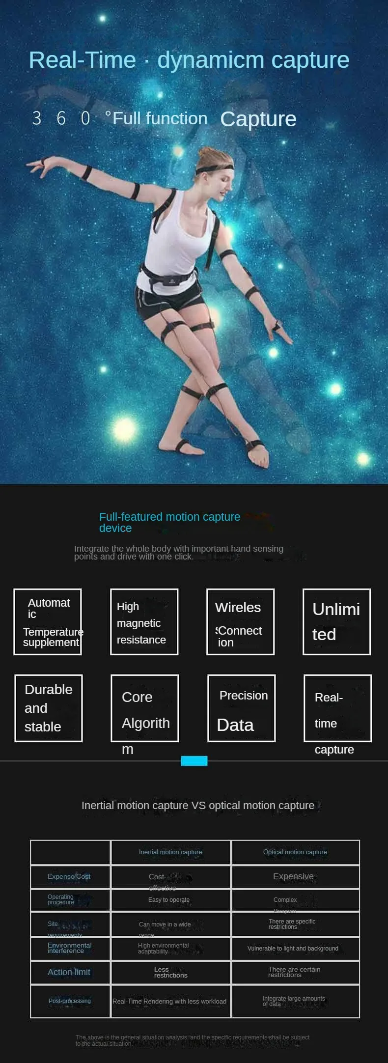 VIRDYN VDSuit Full Body Action Animation Motion Capture Equipment ...