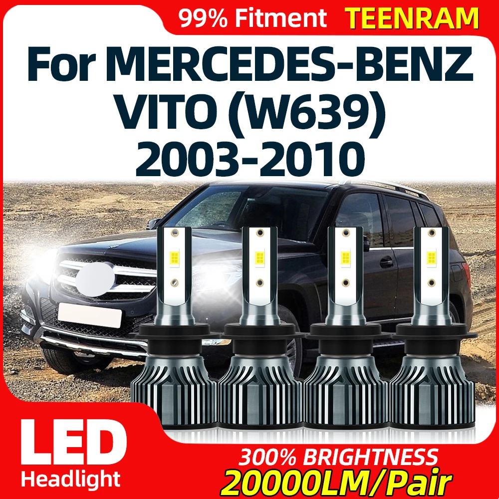 40000LM Car Lights 240W LED Headlights Bulb 12V 6000K Auto Headlamps ...