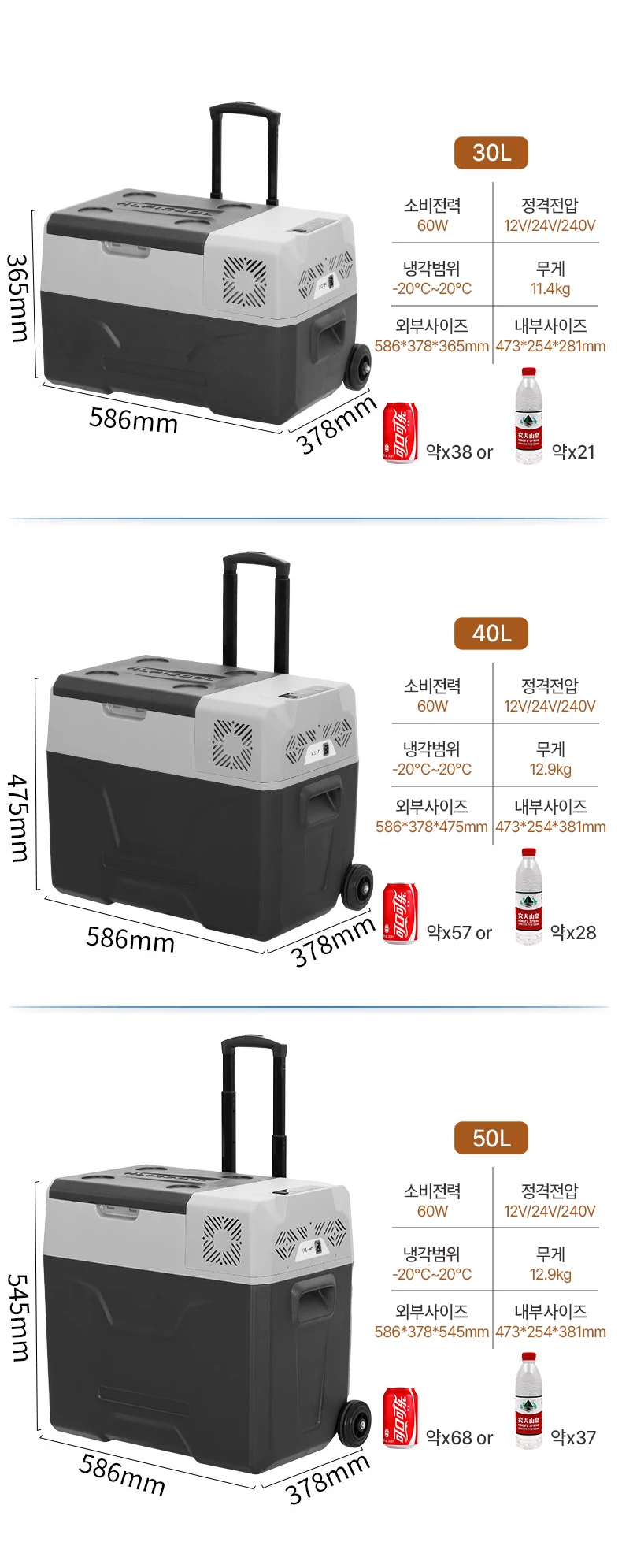 Автомобильный холодильник Alpicool CX 30L 40 л 50 л | AliExpress