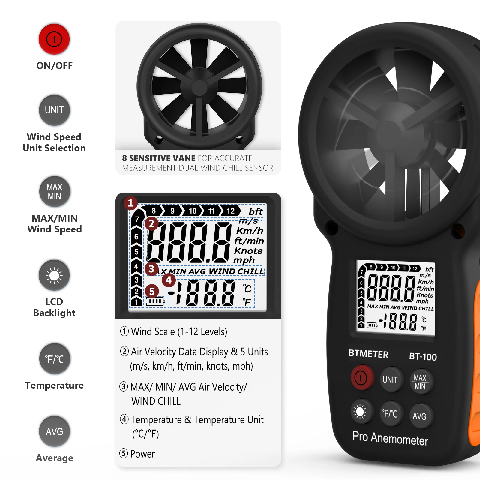 BTMETER-BT-100-Digital-Anemometer-Handheld-Wind-Speed-Meter-For-Wind ...