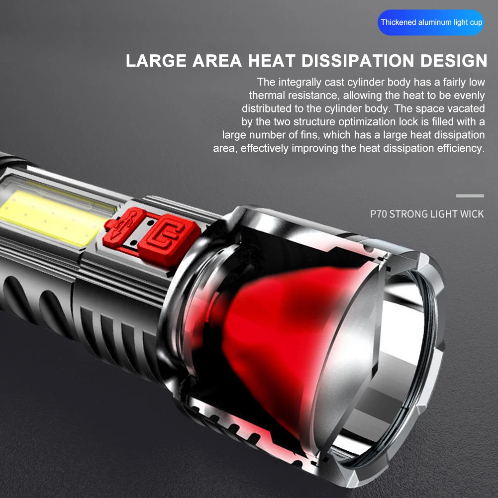 Powerful USB Rechargeable Flashlight 4 Modes LED Torch With Built-in ...