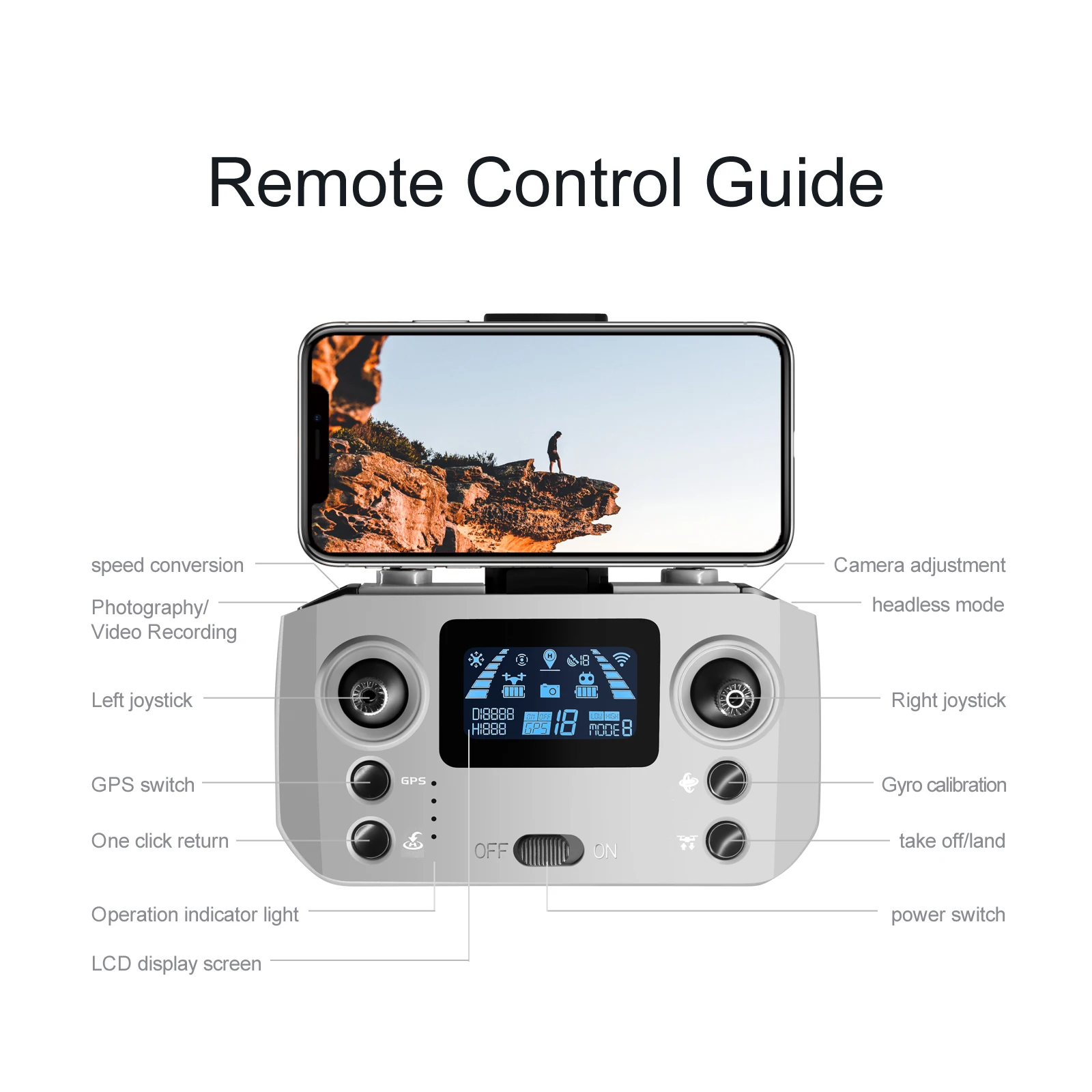 S155 Pro GPS Drone - 8K HD Camera 5G WIFI FPV Aerial Photography 3-Axi ...