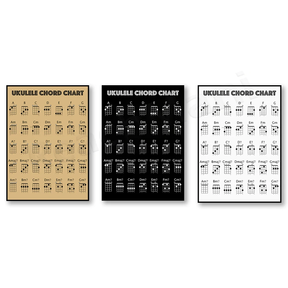 Printable Basic Ukulele Chords