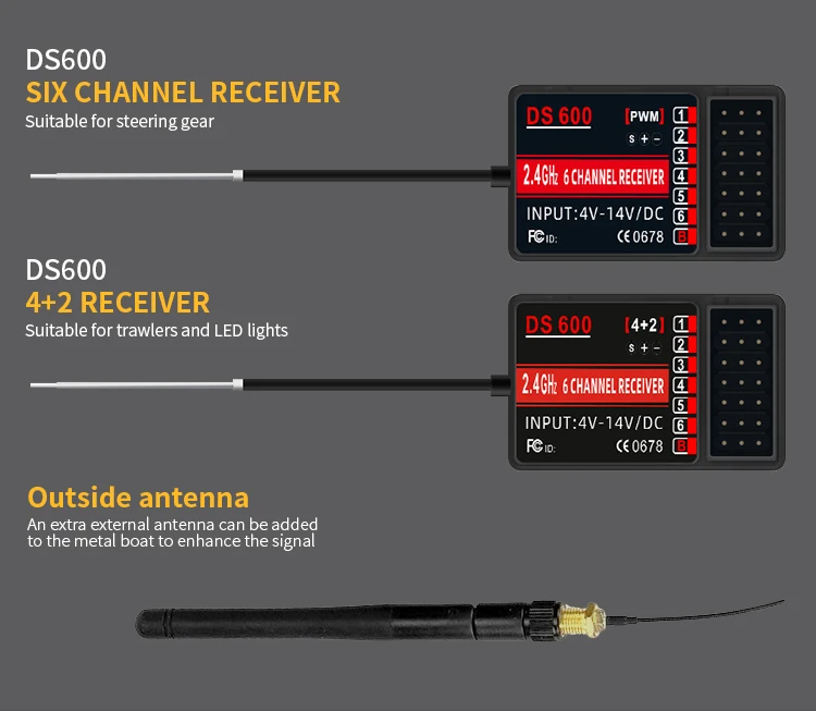 HOTRC DS-600 6CH 2.4GHz Radio Transmitter Controller
