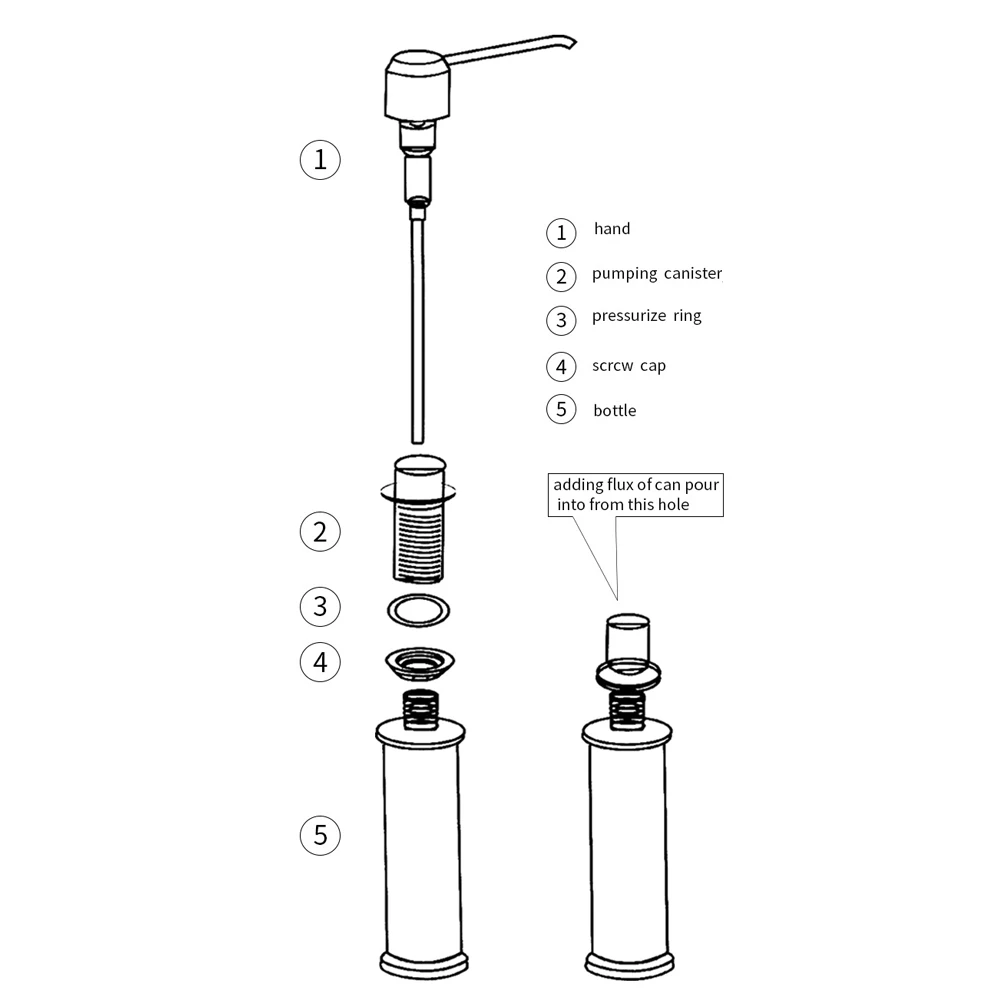 Kitchen Soap Dispenser Parts