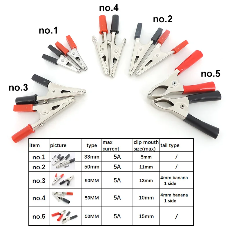 Pince electricien,Pince crocodile électrique rouge et noir,pinces de ...