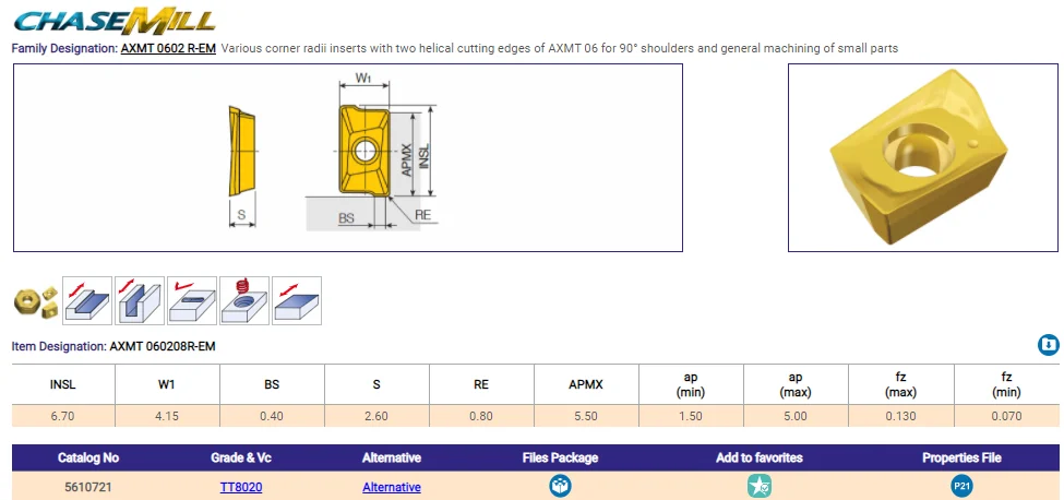 Original 10pcs Carbide Insert Axmt 060208r-em Tt8020 - Clamps - AliExpress
