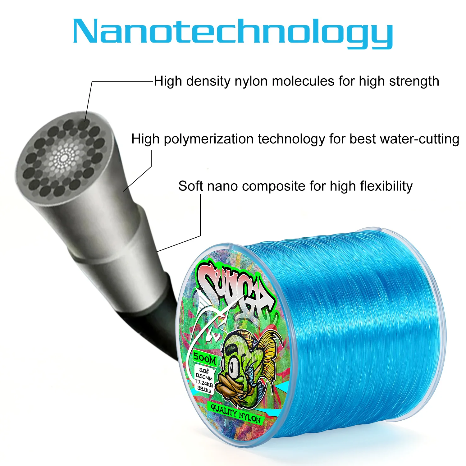 Monofilament Nylon Fishing Line - The Outdoor Locker