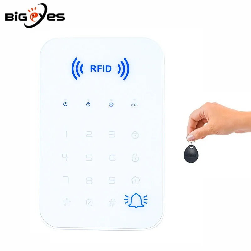 433MHz-Wireless-Touch-Keypad-RFID-Keybord-PGST-Security-Intruder-Alarm.jpg