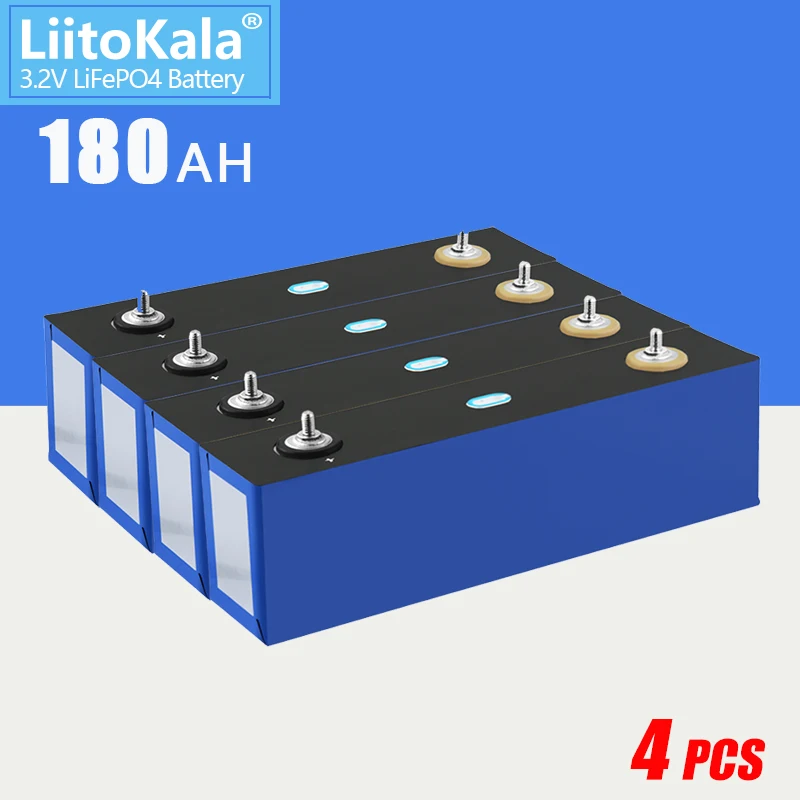 Store Home Products Feedback Brand story