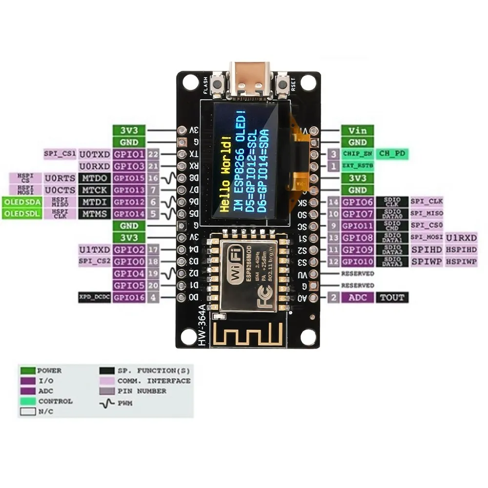 NodeMCU ESP8266 papan dengan с дисплеем OLED 0,96 inci CH340G ESP-12F modul WiFi USB для Arduino ...