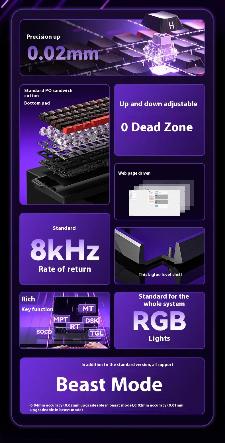 AULA Win60 Win68 HE – High-Precision Magnetic Keyboard